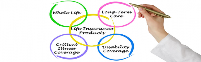 Home - Your Insurance Group